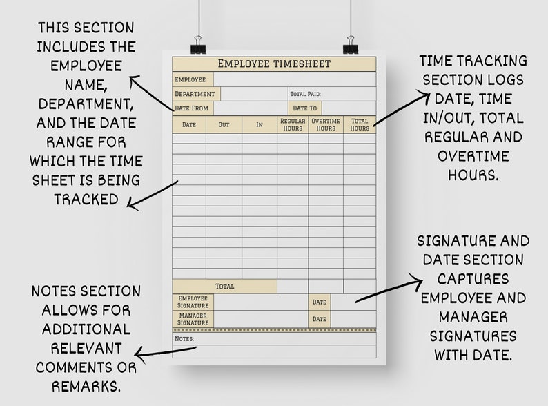 Editable Employee Timesheet Template: Printable Work Log (fillable PDF ...