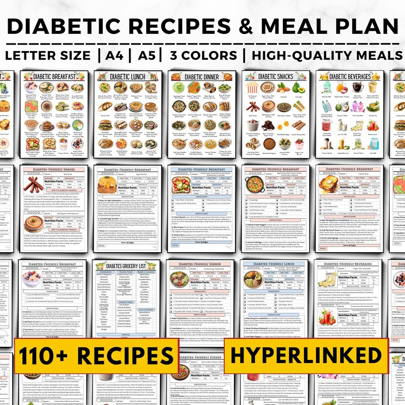 Prom Michelle Diabetic - Etsy New Zealand