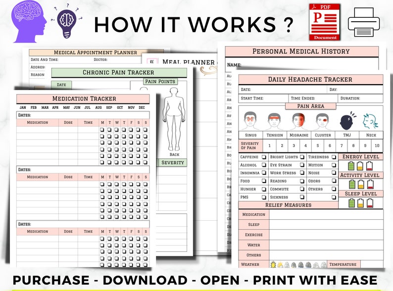 Dementia Care Planner Printable Alzheimer's Caregiver - Etsy