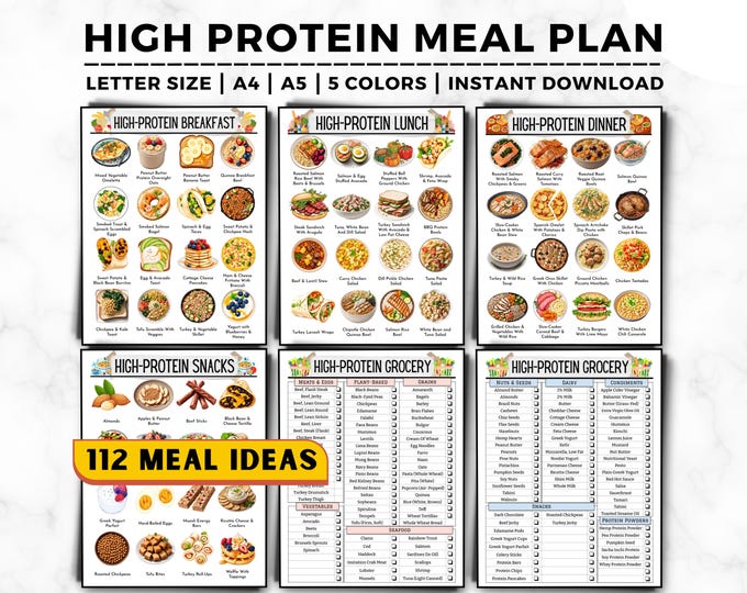 Animal Based Protein Chart, Top Protein Rich Foods, Keto Diet Meal ...