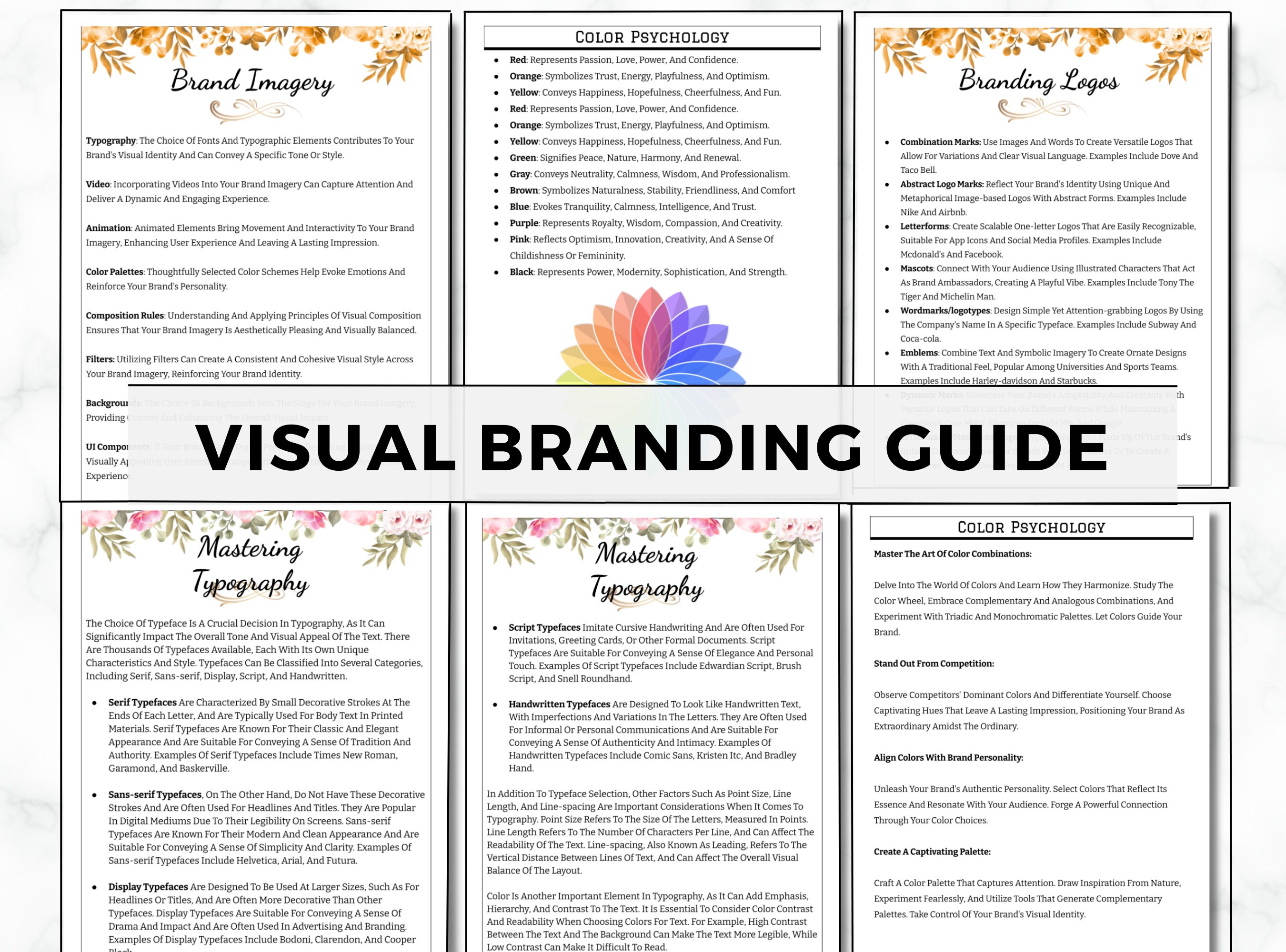 Branding Planner, Branding Strategy Workbook, Brand Expert, Online ...