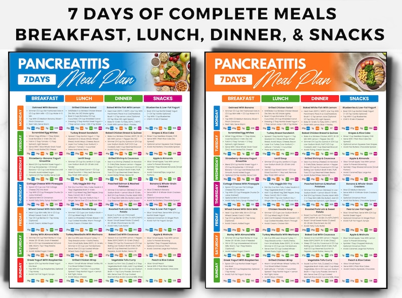 7 Day Pancreatitis Meal Plan, Low-fat, Easy-to-digest Foods for GI ...