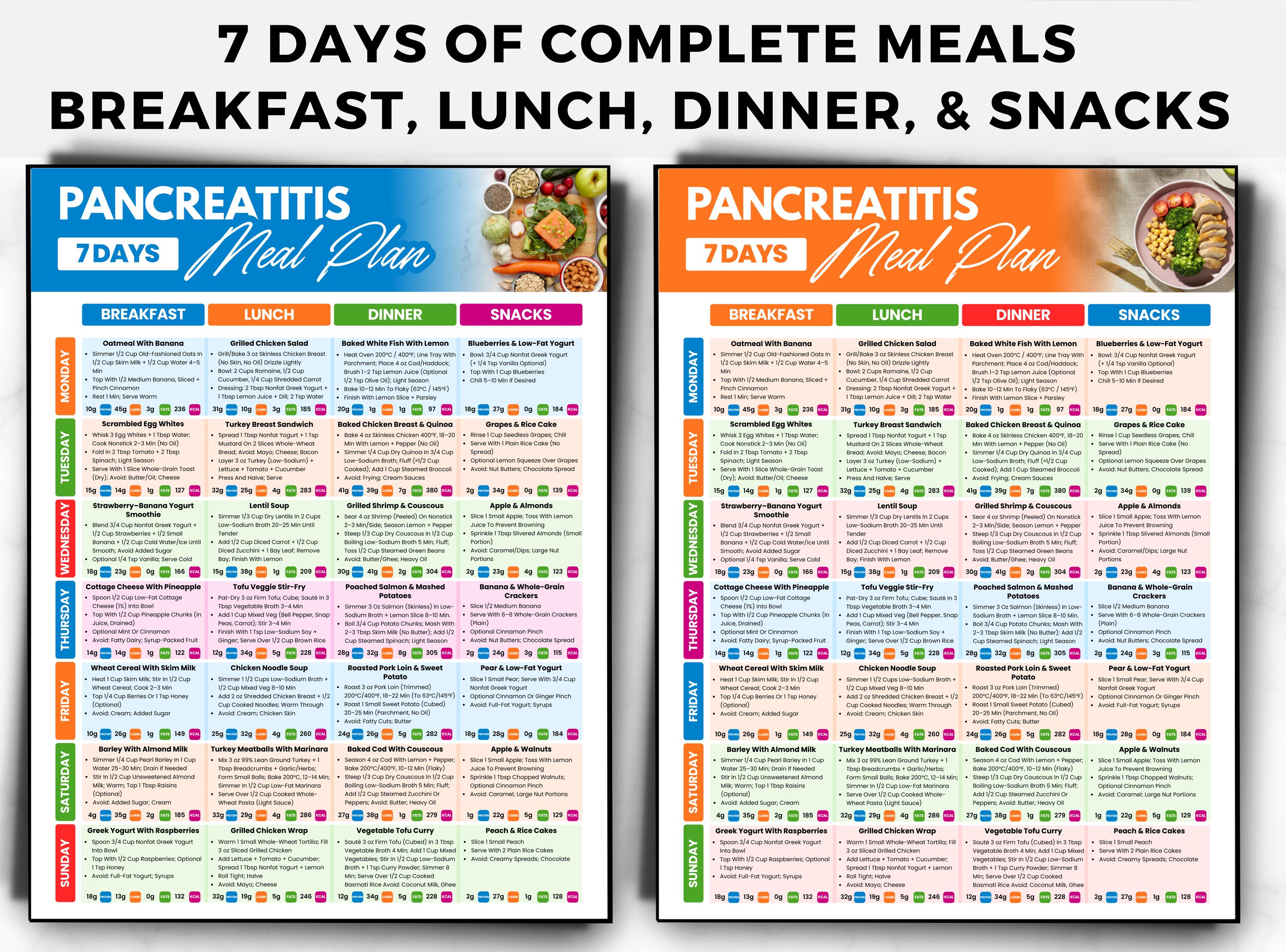 7 Day Pancreatitis Meal Plan, Low-fat, Easy-to-digest Foods for GI ...