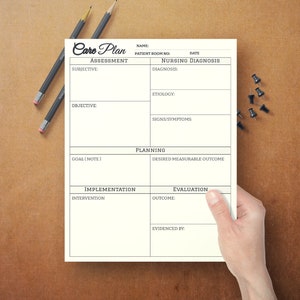 Nursing Care Plan Template, Editable Nursing Report Sheet, Student ...