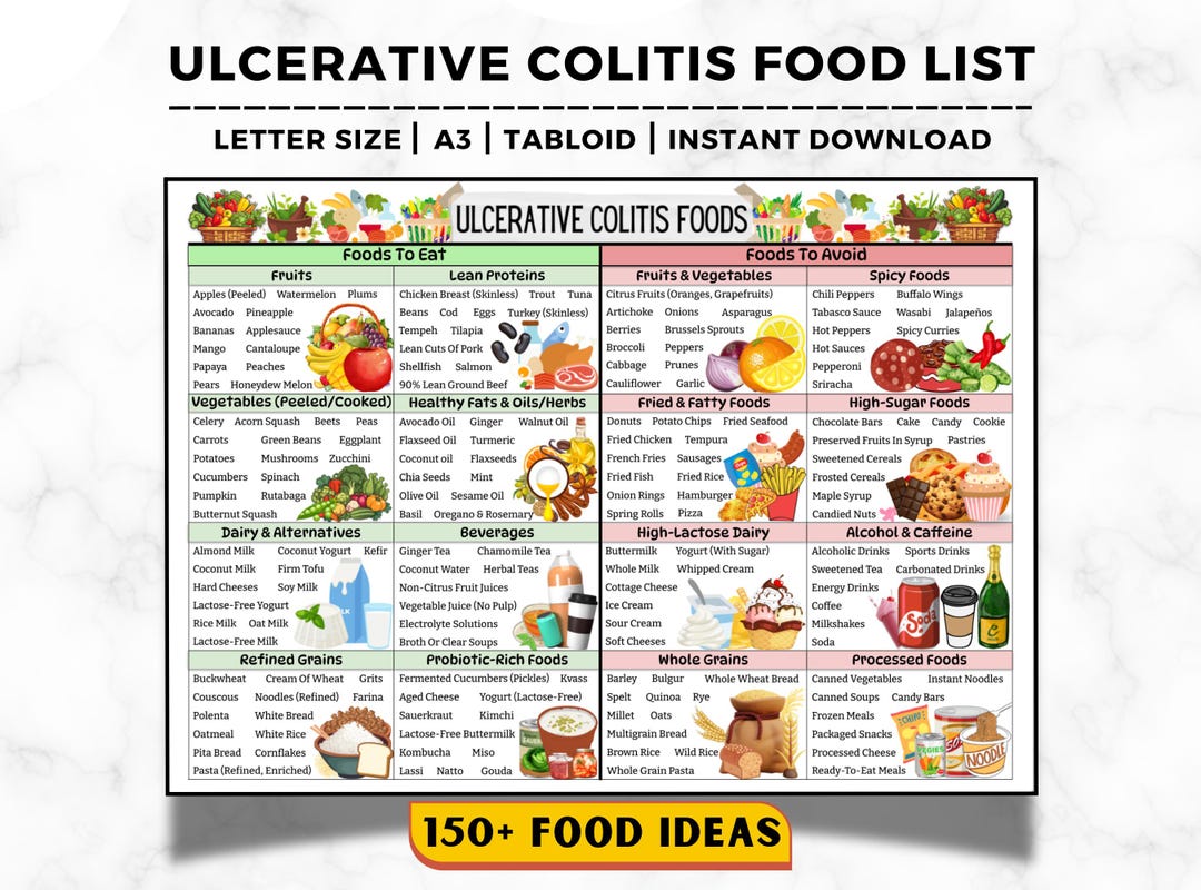 Ulcerative Colitis Food List & Crohns Disease, IBD Diet Plan, Anti ...