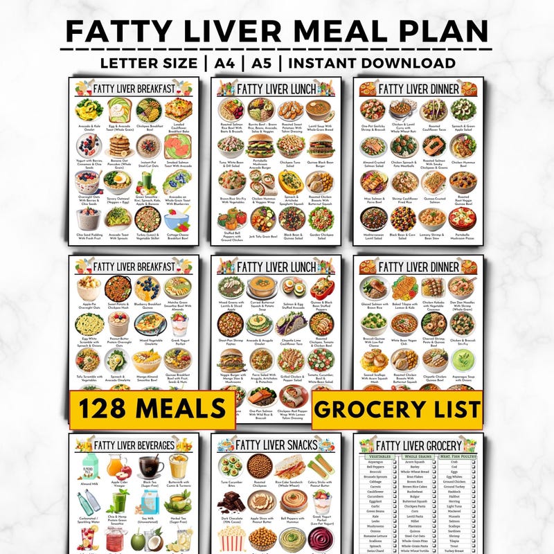 Liver Health Templates - Etsy
