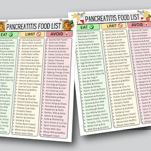 Pancreatitis Diet Food List, Pancreas-friendly Foods, Anti Inflammatory ...