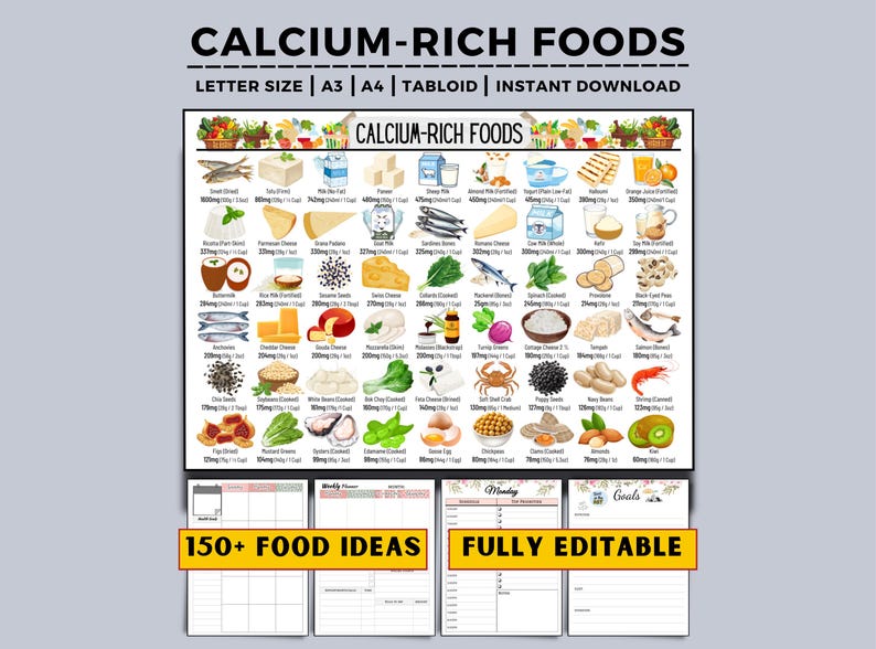 Calcium Rich Food List, Foods High in Calcium, Calcium Sources ...