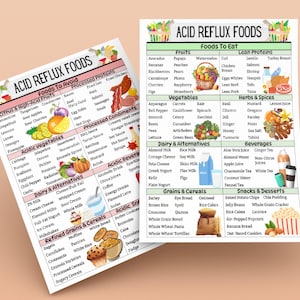 Acid Reflux Food Chart, GERD Diet List, Acid Reflux Food List, Low Acid ...