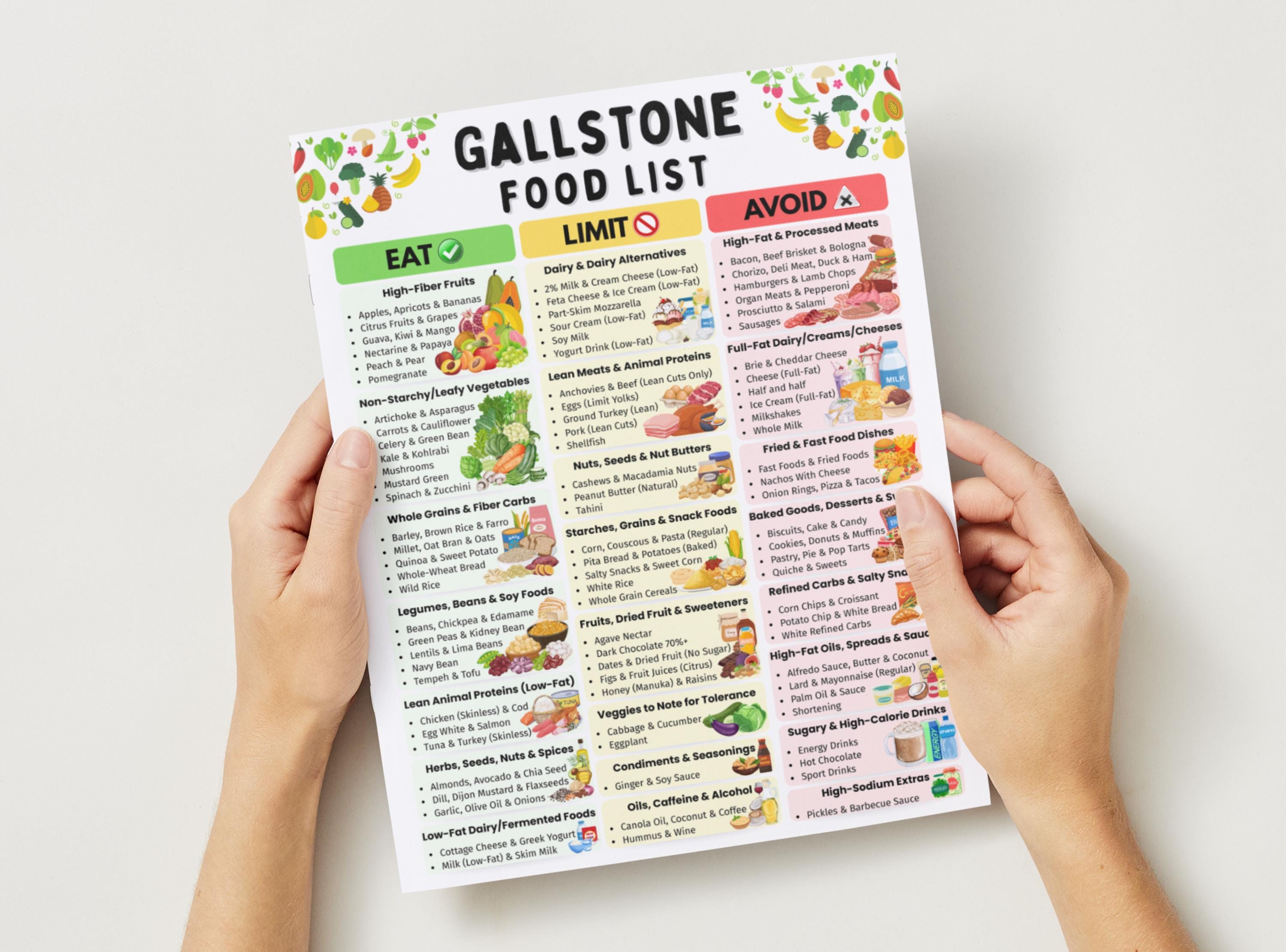 Gallstone Diet Food List, Gallbladder Cleanse Diet Chart ...