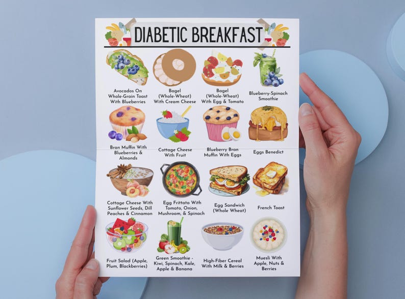 Diabetic Breakfast Ideas, Diabetes Friendly Breakfast, Diabetes Meal ...