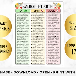 Pancreatitis Diet Food List, Pancreas-friendly Foods, Anti Inflammatory ...