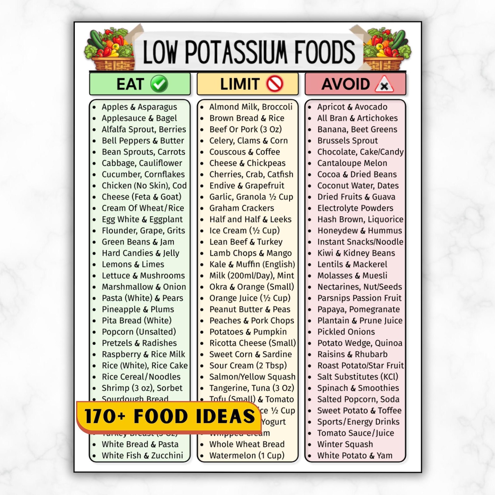 Low Potassium Food List, Kidney Health, CKD, & Renal Diet Support | Eat ...