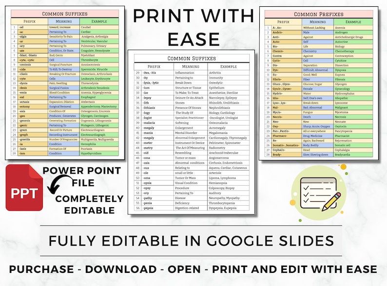 Medical Terminology Flashcards Medical Terminology Prefixes - Etsy