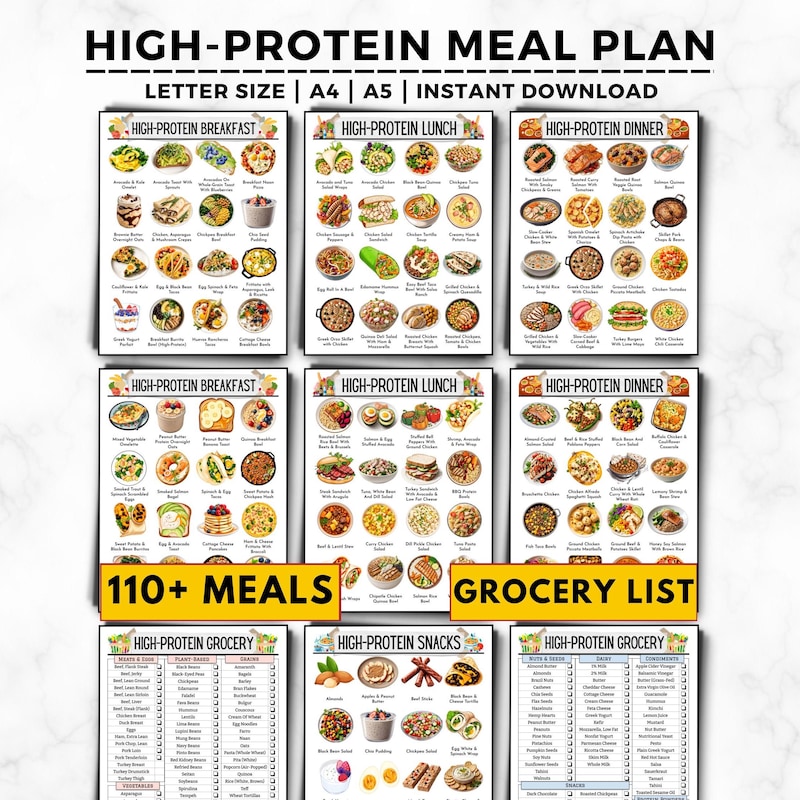 Protein Food Printables - Etsy UK