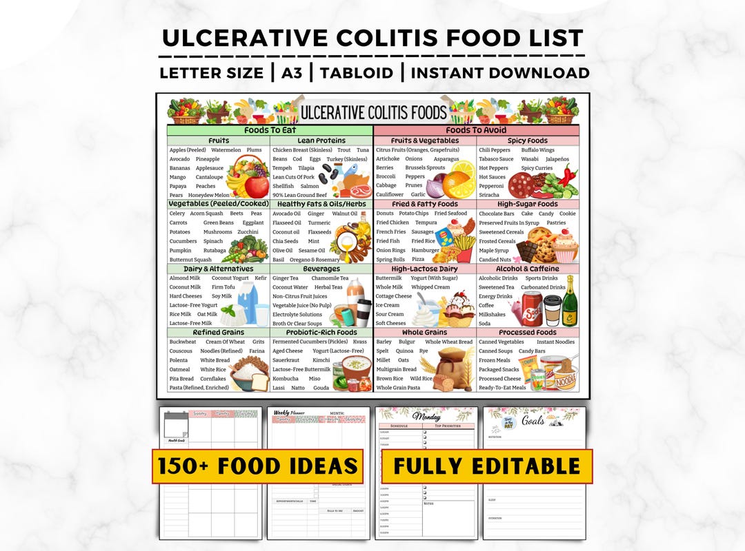 Ulcerative Colitis Diet Food Chart & Crohns Disease, IBD Diet, Anti ...