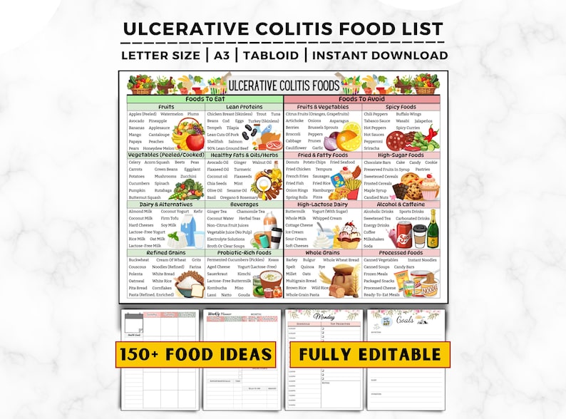 Ulcerative Colitis Diet Food Chart & Crohns Disease, IBD Diet, Anti ...