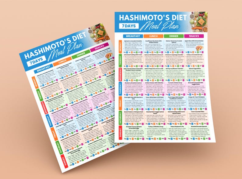 Hashimoto 7 Day Meal Plan, Thyroid Diet Menu List, Hypothyroid Chart ...