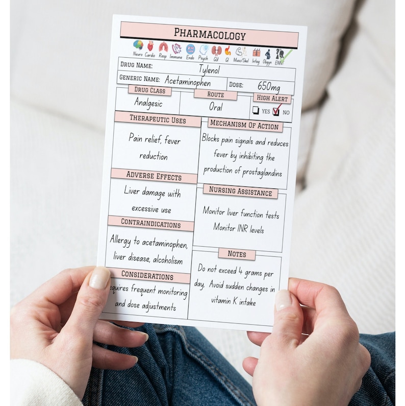 Pharmacology Template Printable Editable Nursing School - Etsy