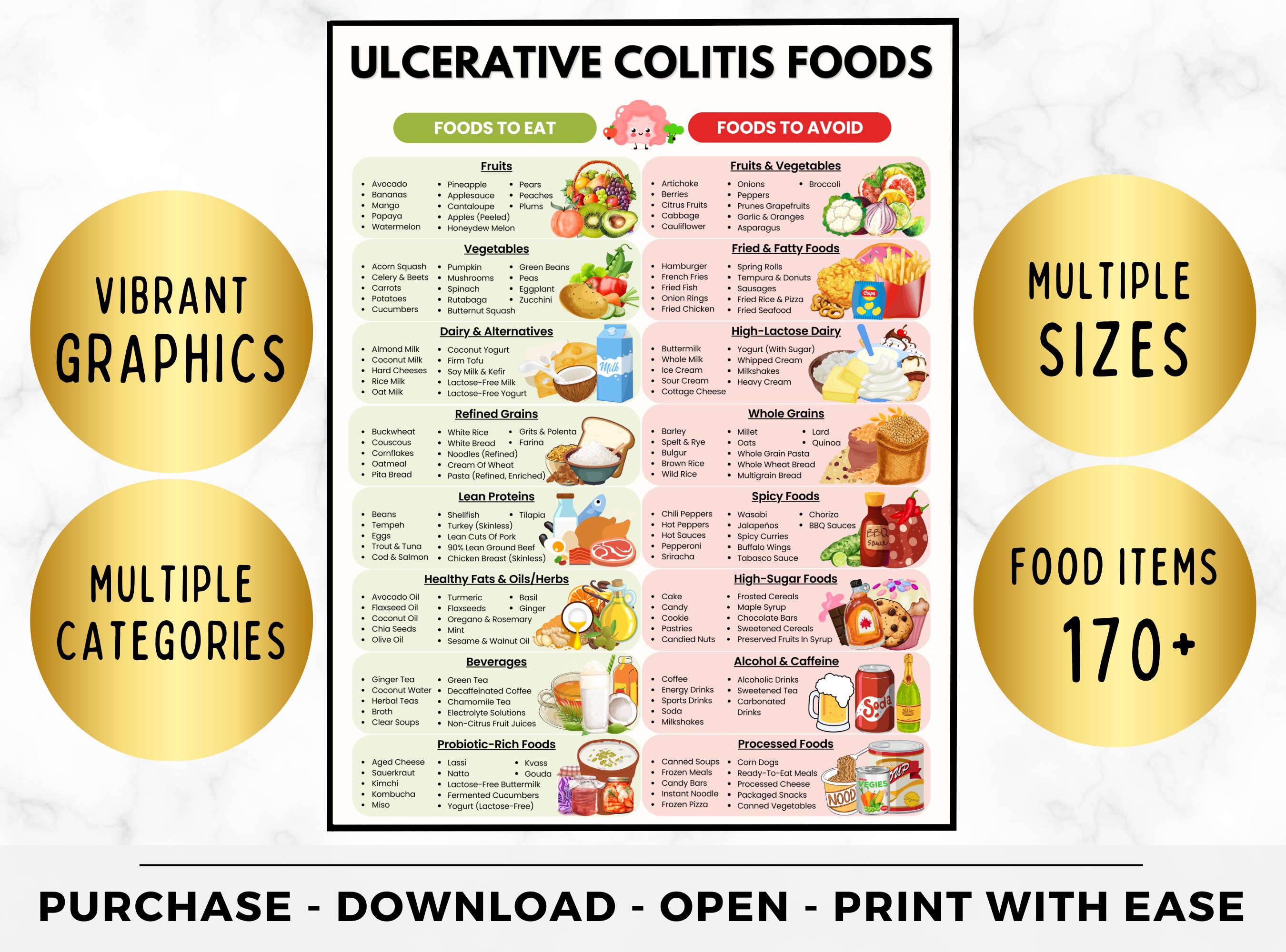 Ulcerative Colitis Food List, IBD Diet Plan, Ulcerative Colitis Diet ...