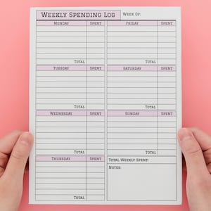 Editable Expense Log Printable, Fillable Expense Tracker, Spending ...