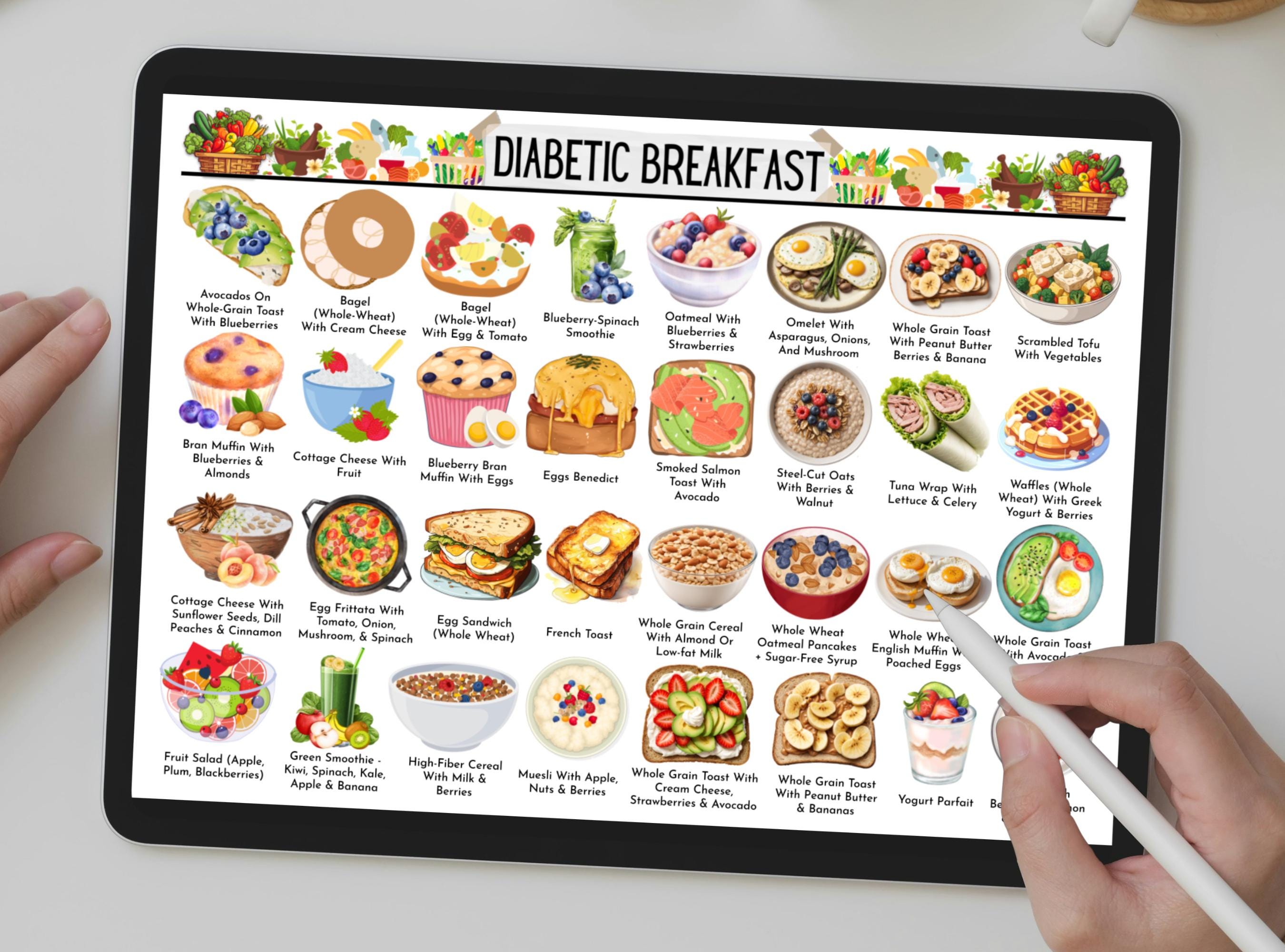 Diabetic Breakfast Ideas, Diabetes Friendly Breakfast, Diabetes Meal ...