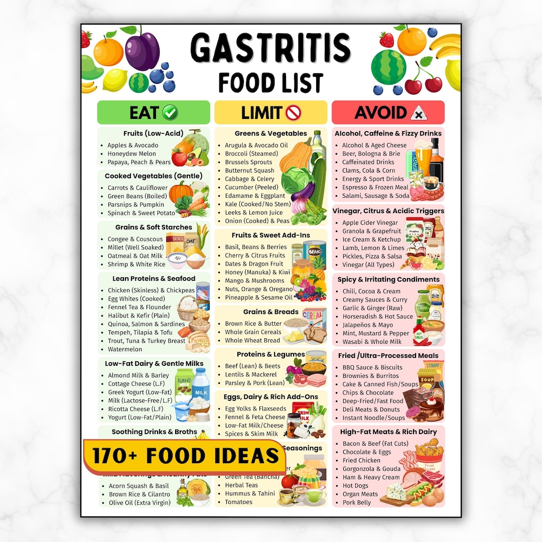 Gastritis Food List, Gastritis Diet Chart, Stomach Friendly Low Acid ...