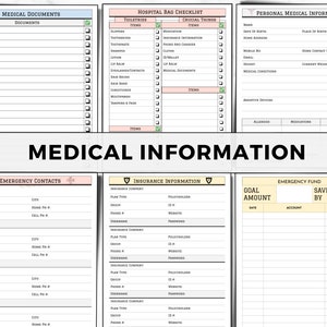 PCS Binder Printable, PCS Checklist, Military Move Planner, Military ...