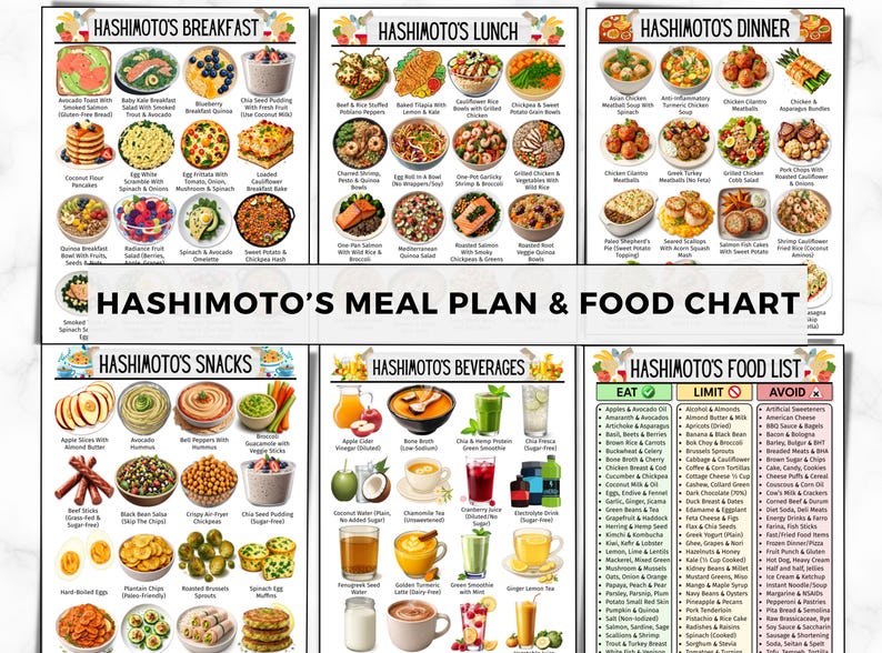 Hashimoto's Diet Meal Plan, Thyroid Health Food List, Hypothyroid Chart ...