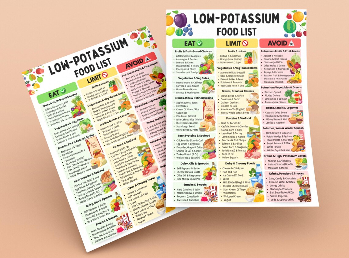 Low Potassium Food List, Kidney Health, CKD, & Renal Diet Support | Eat ...