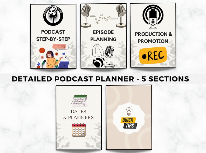 Podcast Planner, Episode Planning, Launch Checklist (printable, Digital ...