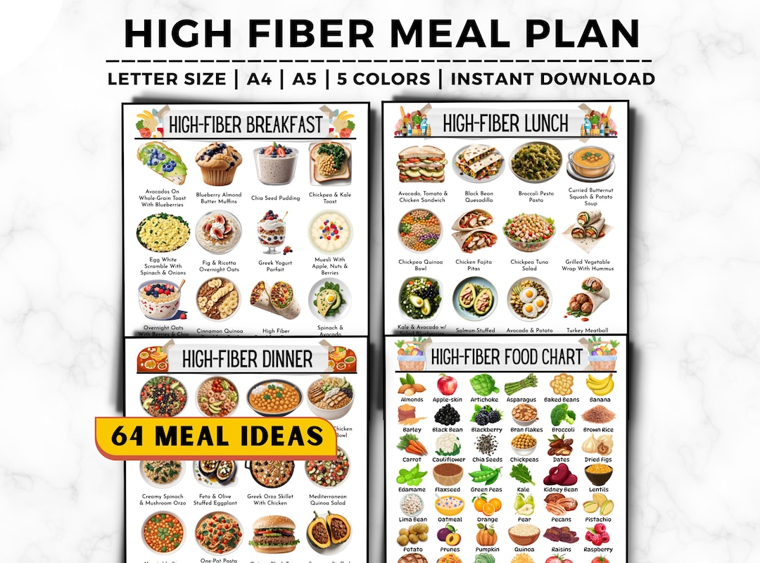 High Fiber Meal Plan, High Fiber Foods List, High Fiber Meals, Fiber ...