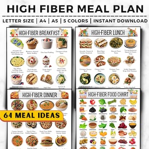 High Fiber Foods Chart High Fiber Foods Poster Healthy Eating Fiber ...