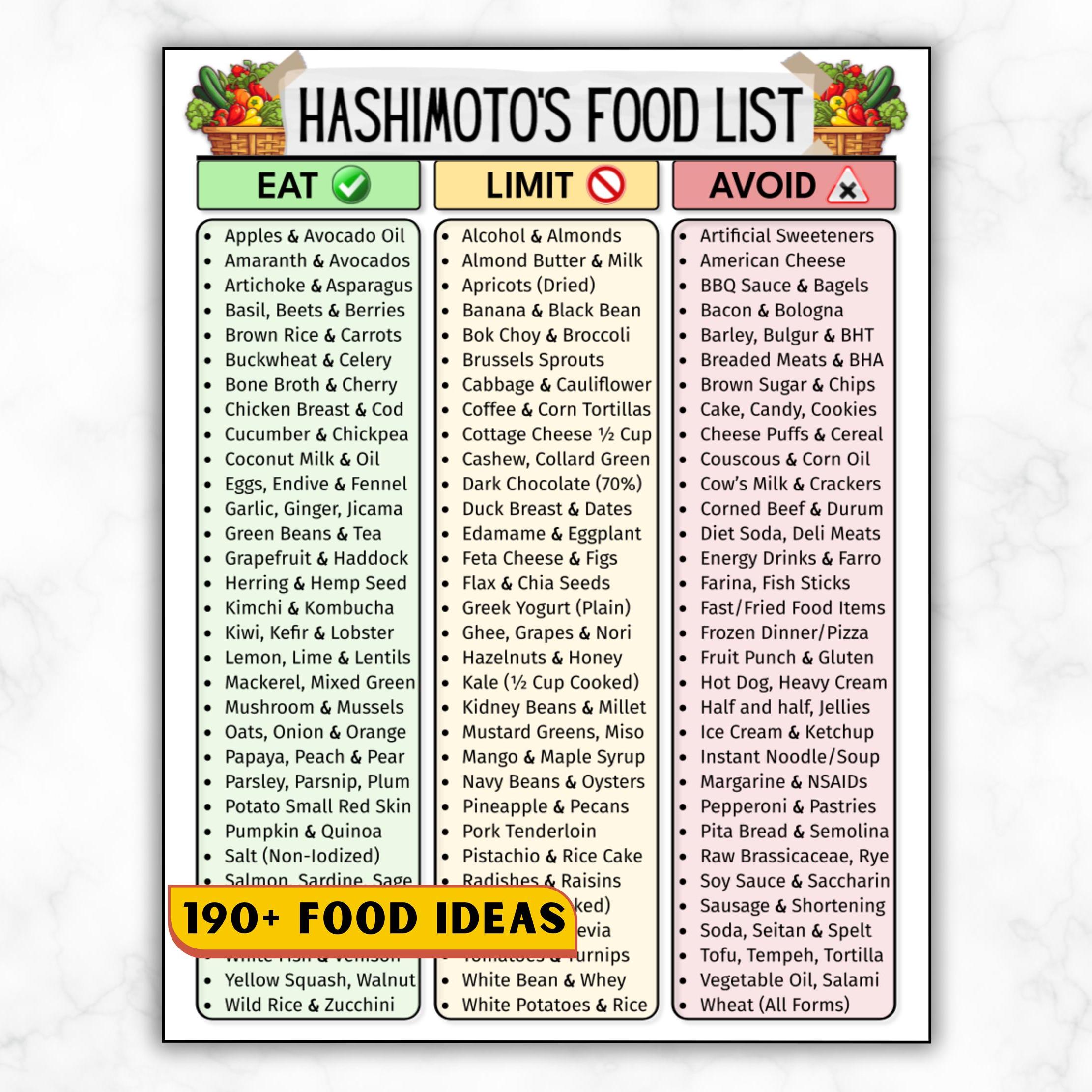 Hashimoto's Diet Food List, Thyroid Health Hypothyroid Chart ...