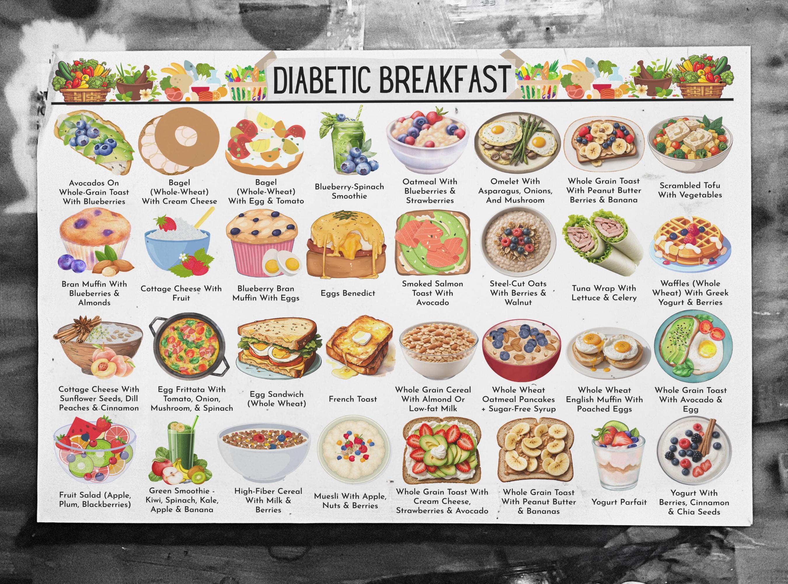 Diabetic Breakfast Ideas, Diabetes Friendly Breakfast, Diabetes Meal ...