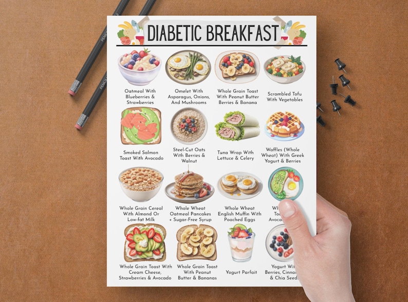 Diabetic Breakfast Ideas, Diabetes Friendly Breakfast, Diabetes Meal ...