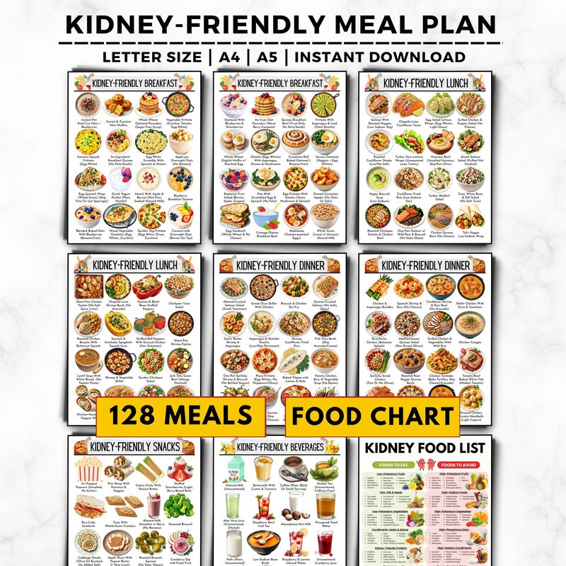 Printable Meal Ideas List - Etsy
