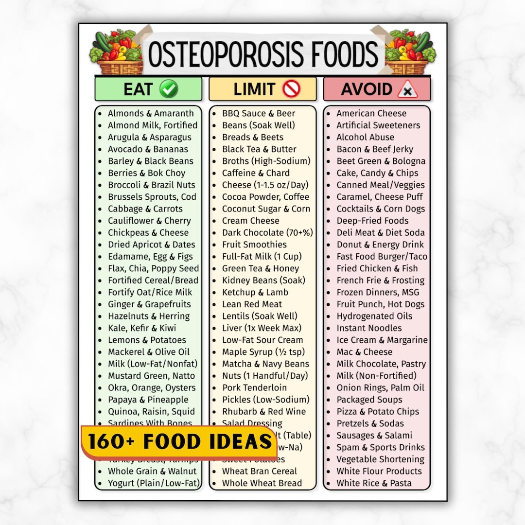 Osteoporosis Diet Food List, Calcium Rich Foods Chart, Vitamin D & K ...