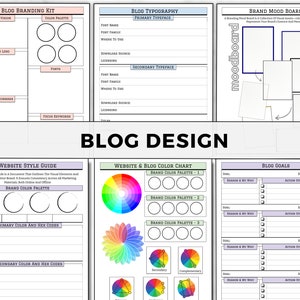 Blog Planner, Blog Post Outline, Blog Planning, Content Strategy, Blog ...