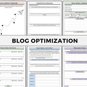 Blog Planner, Blog Post Outline, Blog Planning, Content Strategy, Blog ...