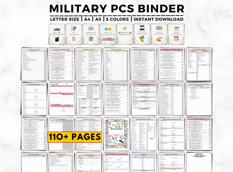 PCS Binder Printable, PCS Checklist, Military Move Planner, Military ...