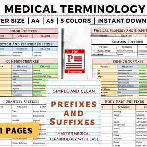 Medical Assistant - Etsy