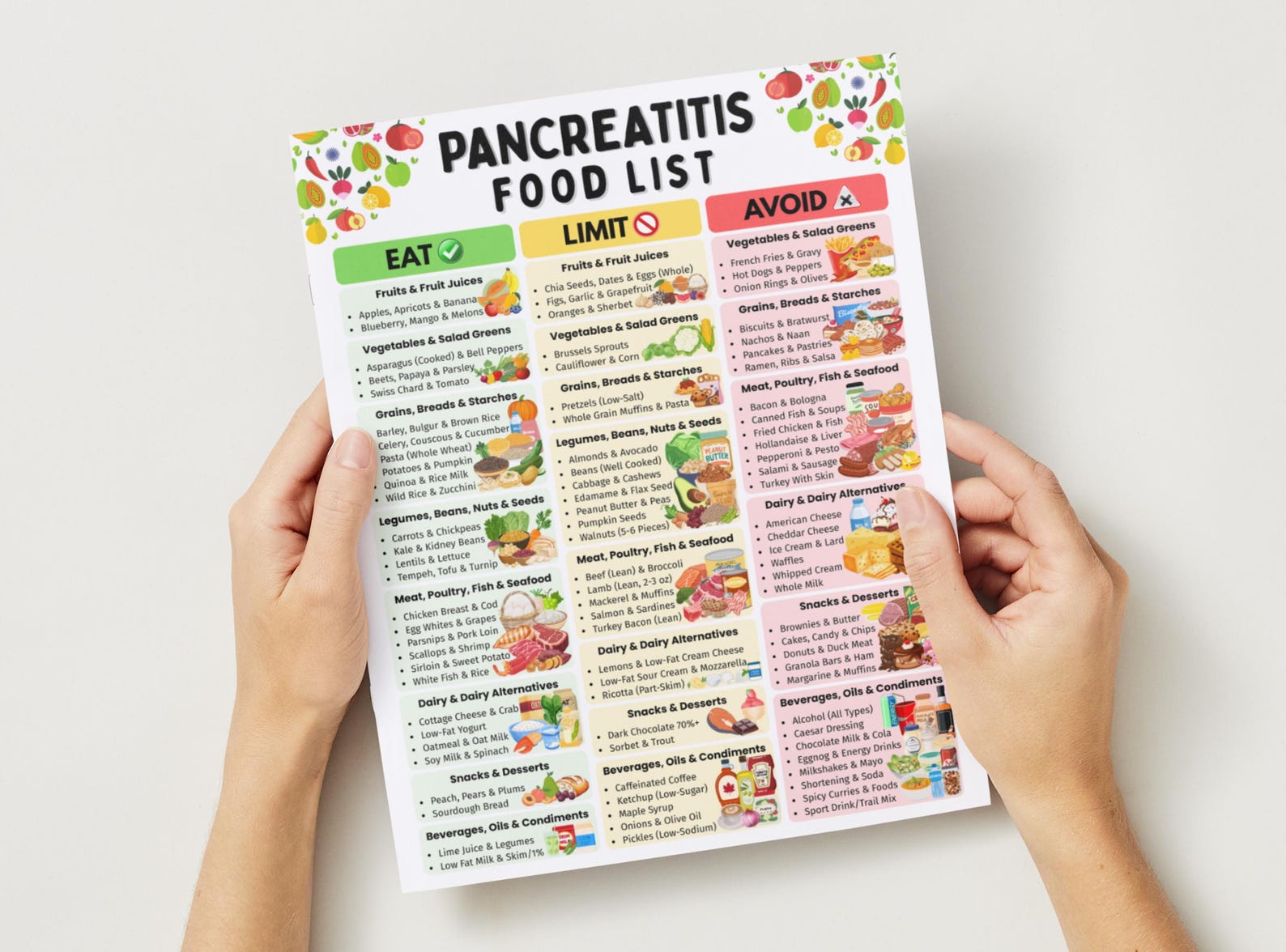 Pancreatitis Diet Food List, Pancreas-friendly Foods, Anti Inflammatory ...