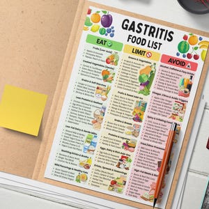 Gastritis Food List, Gastritis Diet Chart, Stomach Friendly Low Acid ...