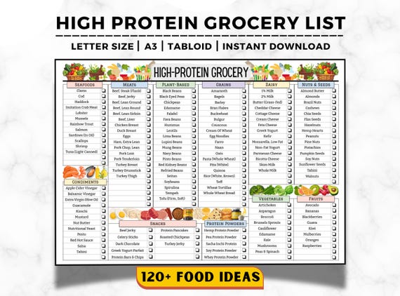 Tabela De Alimentos Ricos Em Proteinas