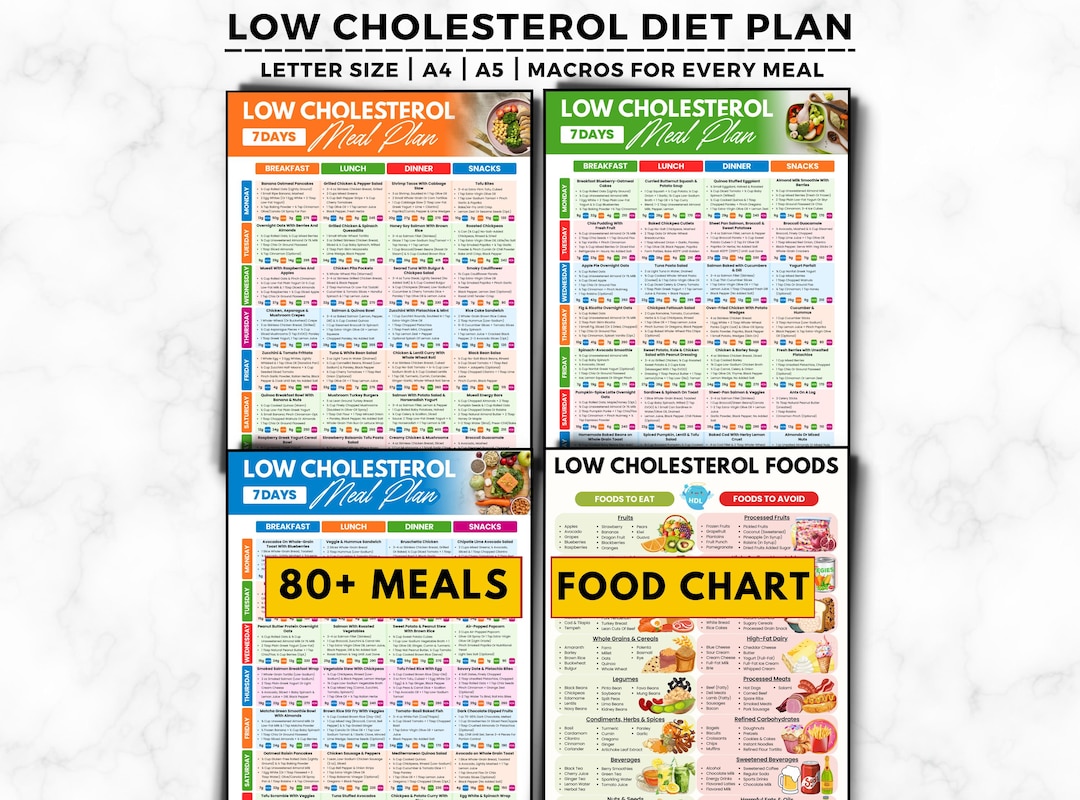 3 Week Low Cholesterol Meal Plan, Heart Healthy Diet, Cholesterol ...