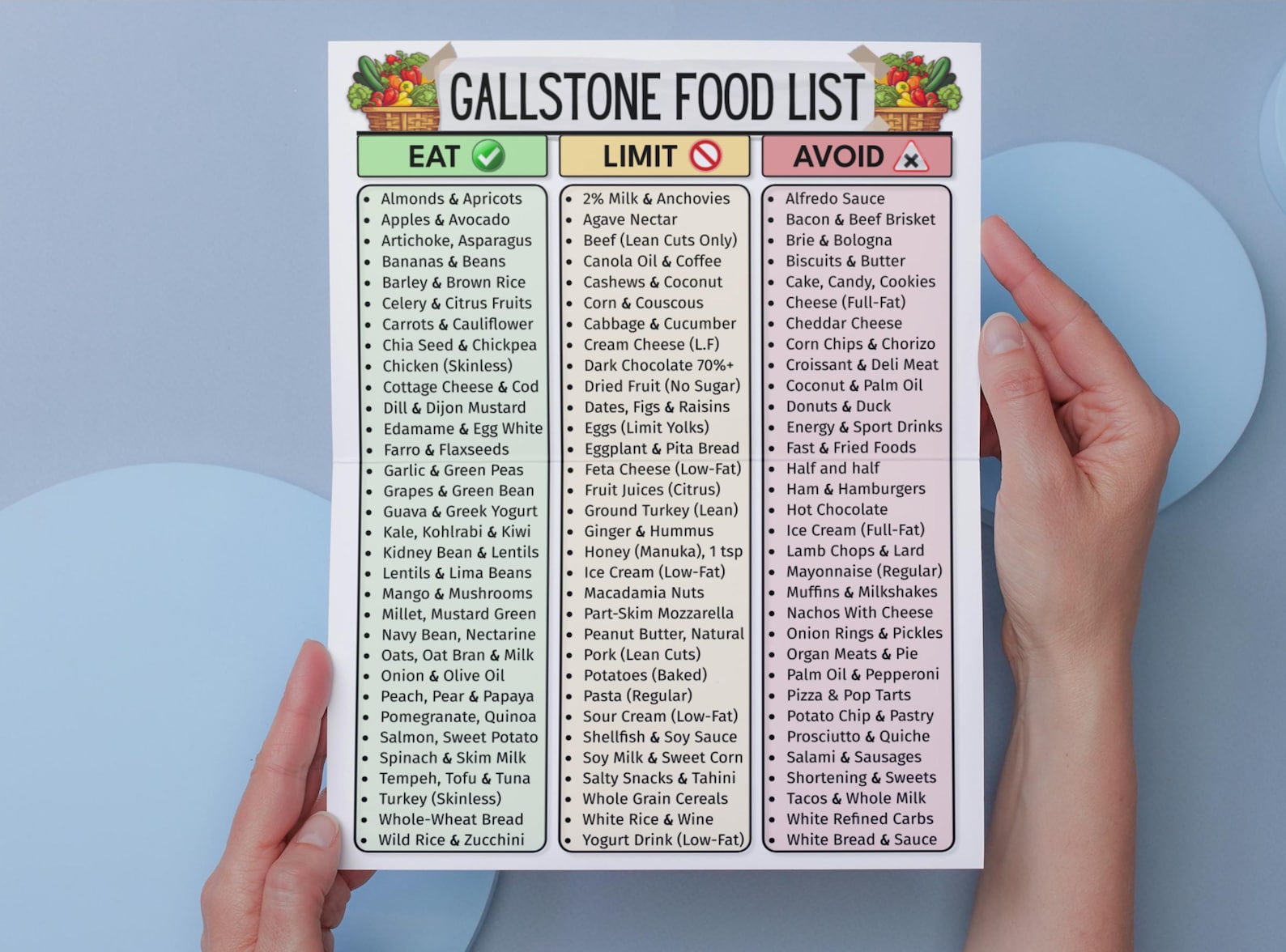 Gallstone Diet Food List, Gallbladder Cleanse Diet Chart ...