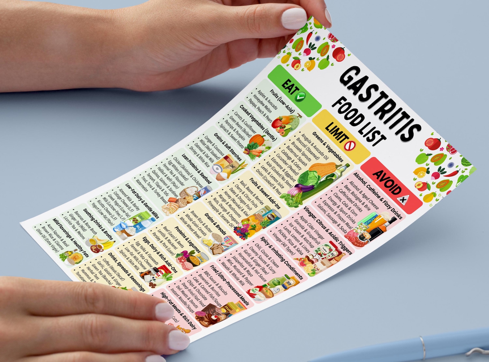 Gastritis Food List, Gastritis Diet Chart, Stomach Friendly Low Acid ...