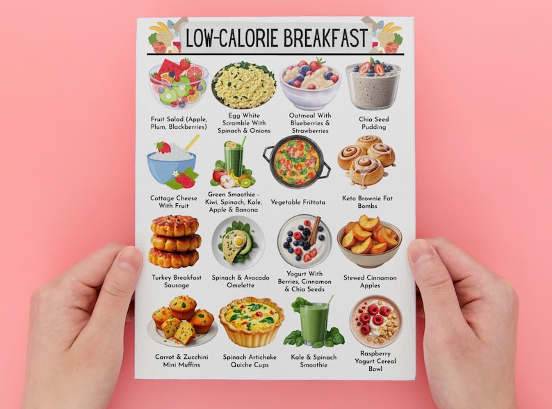 Low Calorie Meal Plan: 128 Meal Ideas, Weight Loss & Fat Loss Diet ...