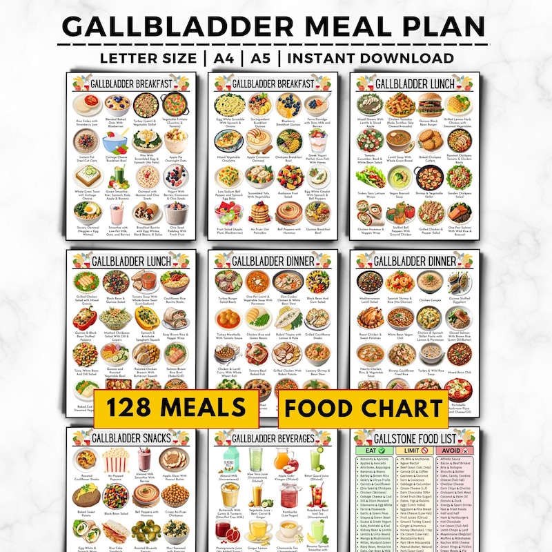 Bladder Removal Surgery - Etsy